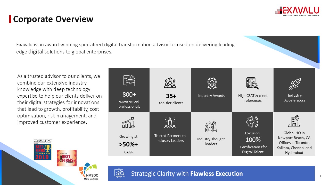 Account: Exavalu Inc.